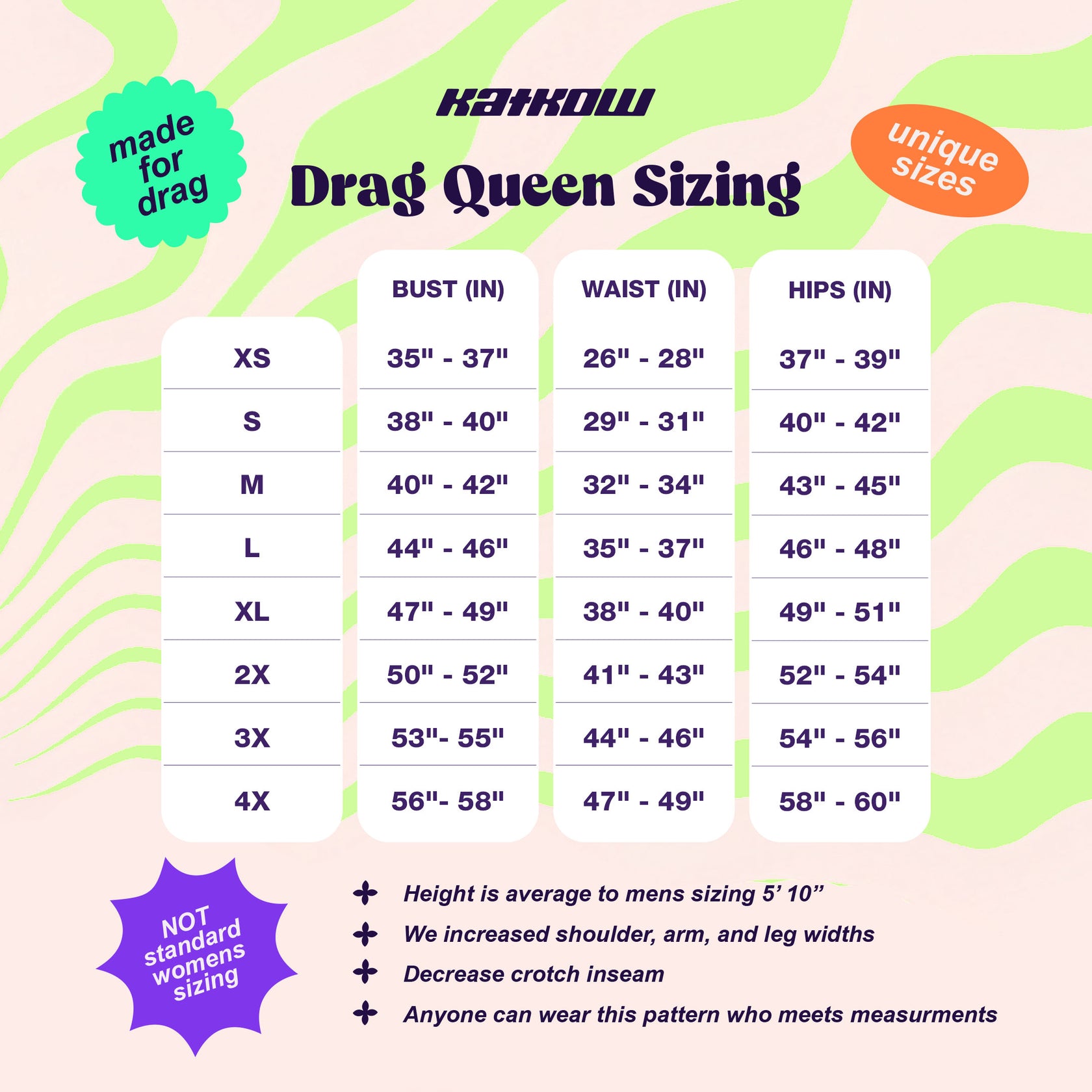 Sleeveless Cutout Leotard Sewing Pattern (XS-4X) PDF For Drag Queens ...