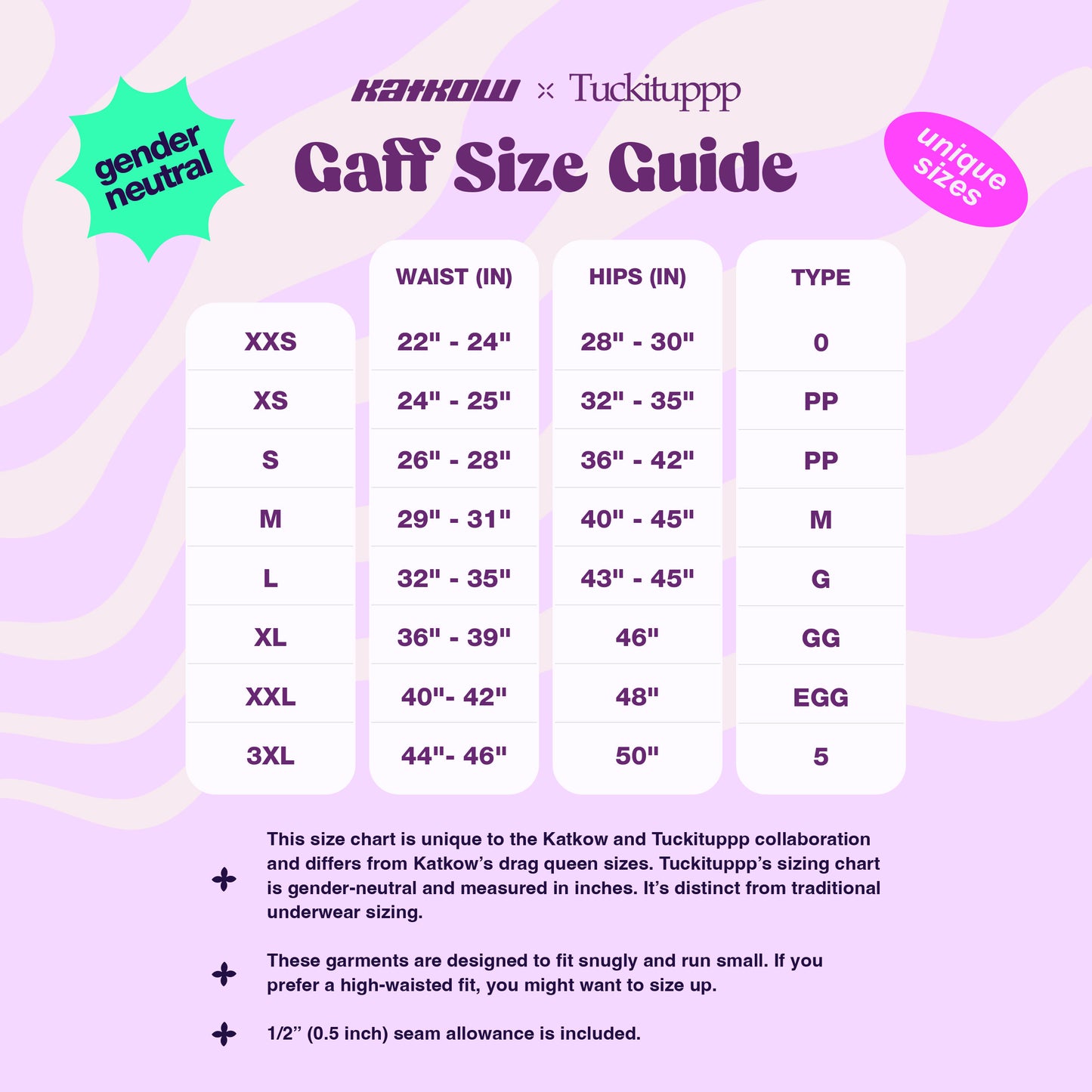 How To Sew A Joy Tucking Gaff – Katkow